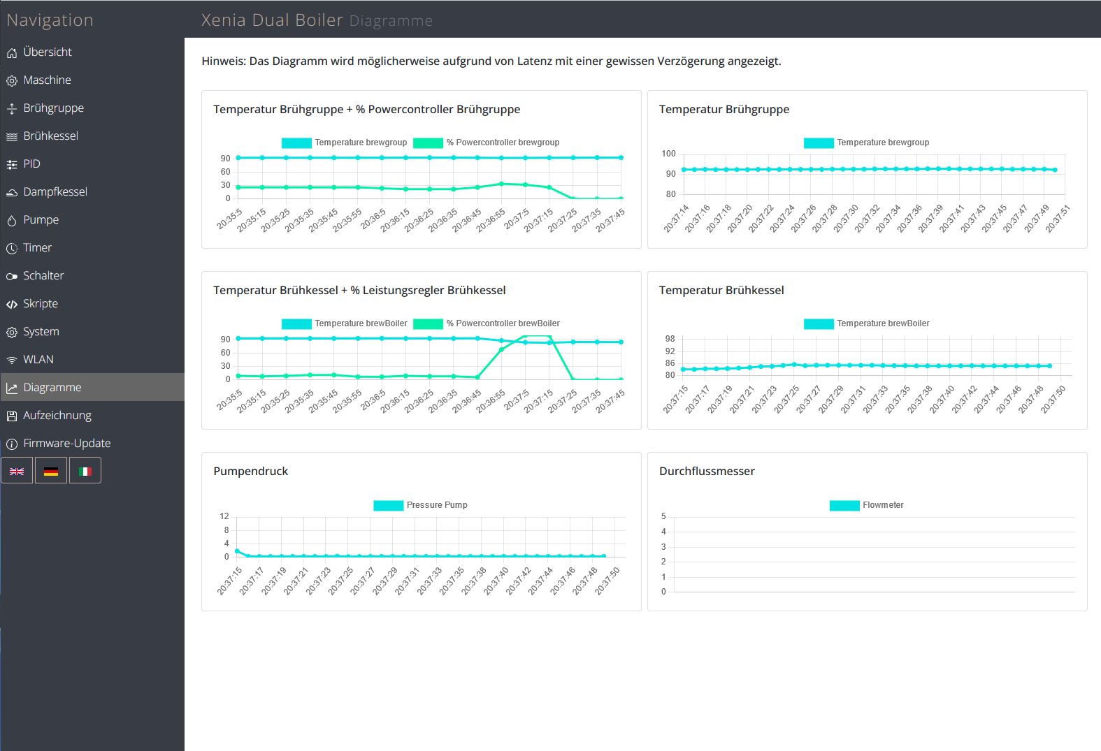 Webinterface | Xenia Espresso GmbH